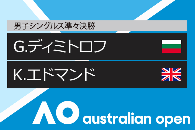 全豪オープンテニス2018【男子】 準々決勝 Gディミトロフ Vs Kエドマンド Wowowオンデマンドで見る