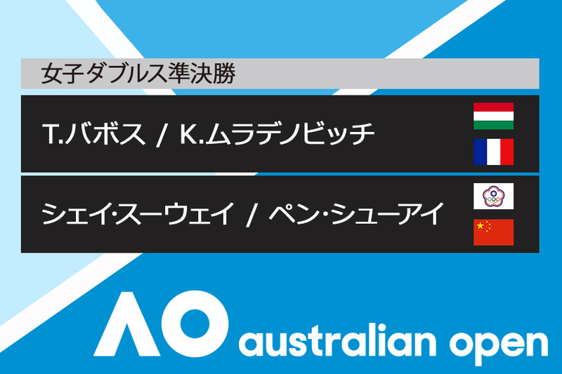 全豪オープンテニス2018【ダブルス】 女子準決勝 Tバボス Kムラデノビッチ Vs シェイ・スーウェイ ペン・シューアイ