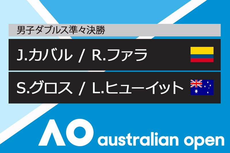 全豪オープンテニス2018【ダブルス】 男子準々決勝 Jカバル Rファラ Vs Sグロス Lヒューイット Wowow