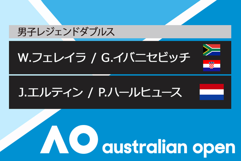 全豪オープンテニス2018【ダブルス】 男子レジェンド Wフェレイラ Gイバニセビッチ Vs Jエルティン Pハールヒュース
