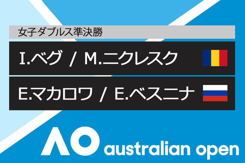 全豪オープンテニス2018【ダブルス】 女子準決勝 Iベグ Mニクレスク Vs Eマカロワ Eベスニナ Wowow