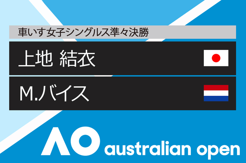 全豪オープンテニス2018【車いす】 女子シングルス準々決勝 上地 結衣 Vs Mバイス Wowowオンデマンドで見る