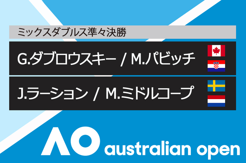 全豪オープンテニス2018【ダブルス】 ミックス準々決勝 Gダブロウスキー Mパビッチ Vs Jラーション Mミドルコープ