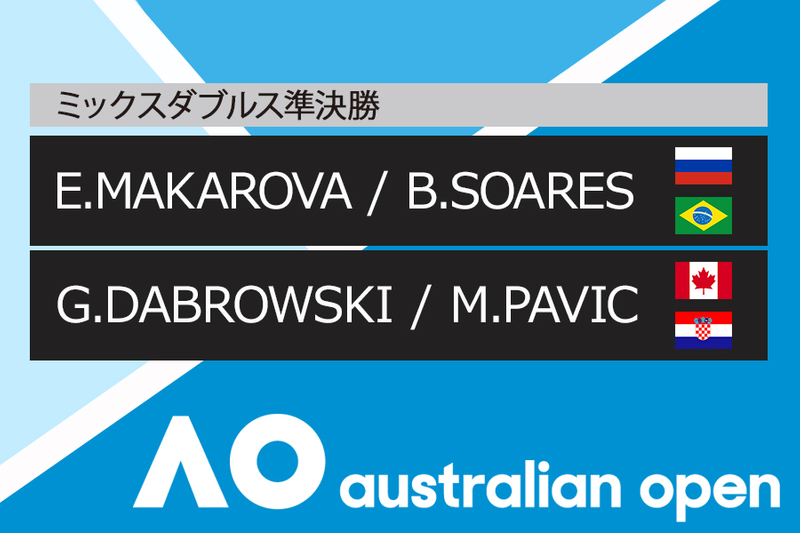 全豪オープンテニス2018【ダブルス】 ミックス準決勝 Eマカロワ Bソアレス Vs Gダブロウスキー Mパビッチ