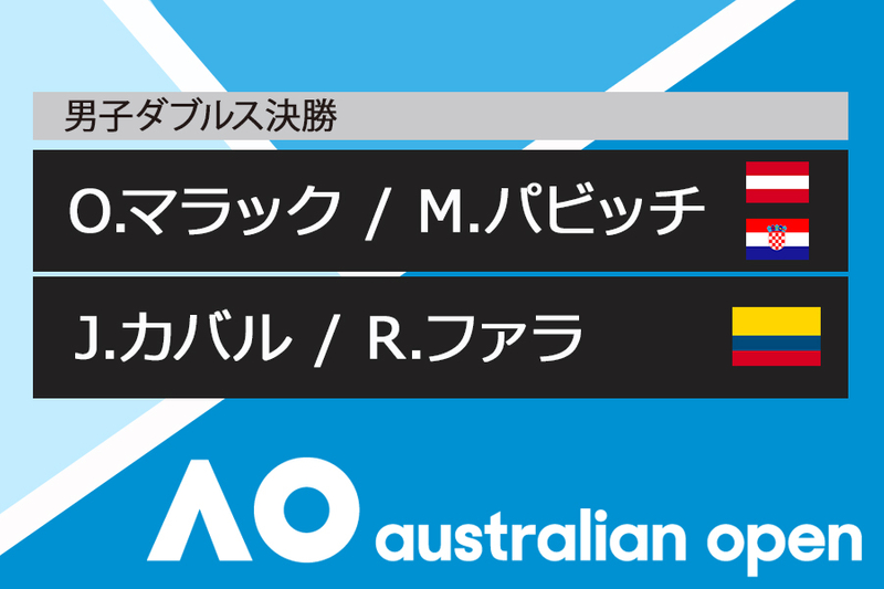 全豪オープンテニス2018【ダブルス】 男子決勝 Oマラック Mパビッチ Vs Jカバル Rファラ Wowowオンデマンドで見る