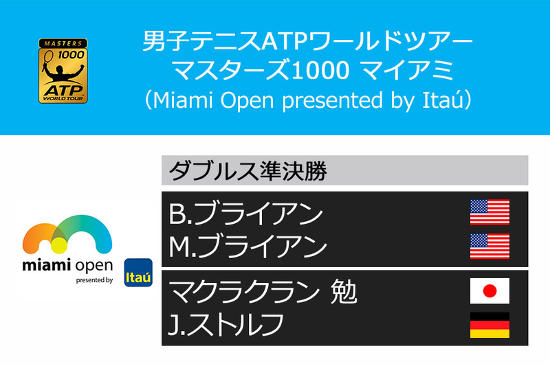 男子テニスatpワールドツアー2018 マスターズ1000 マイアミ ダブルス準決勝 Bブライアン Mブライアン Vs マクラクラン