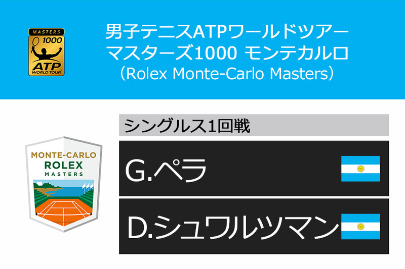 男子テニスatpワールドツアー2018 マスターズ1000 モンテカルロ シングルス1回戦 Gペラ Vs Dシュワルツマン Wowow