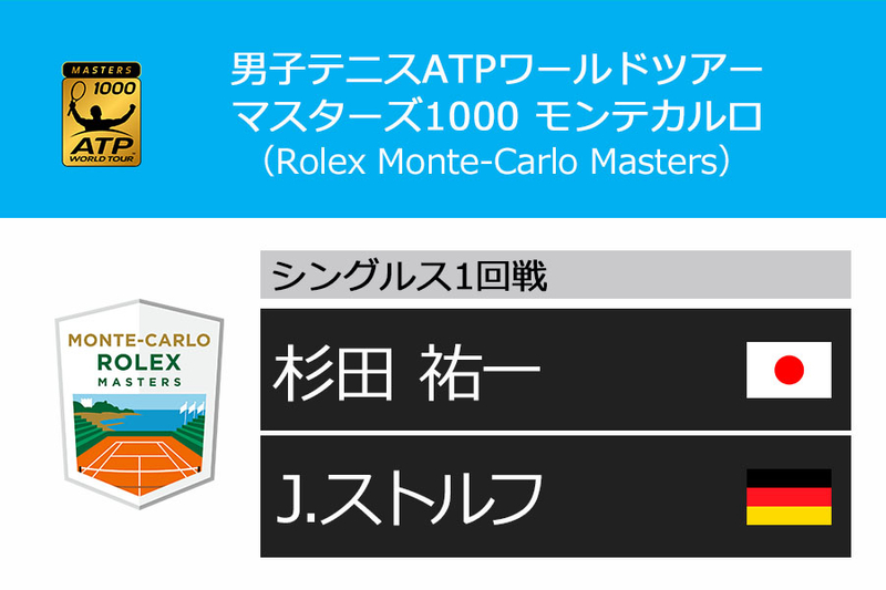 男子テニスatpワールドツアー2018 マスターズ1000 モンテカルロ シングルス1回戦 杉田 祐一 Vs Jストルフ Wowow