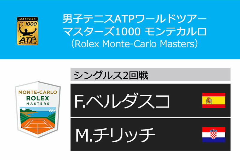 男子テニスatpワールドツアー2018 マスターズ1000 モンテカルロ シングルス2回戦 Fベルダスコ Vs Mチリッチ Wowow
