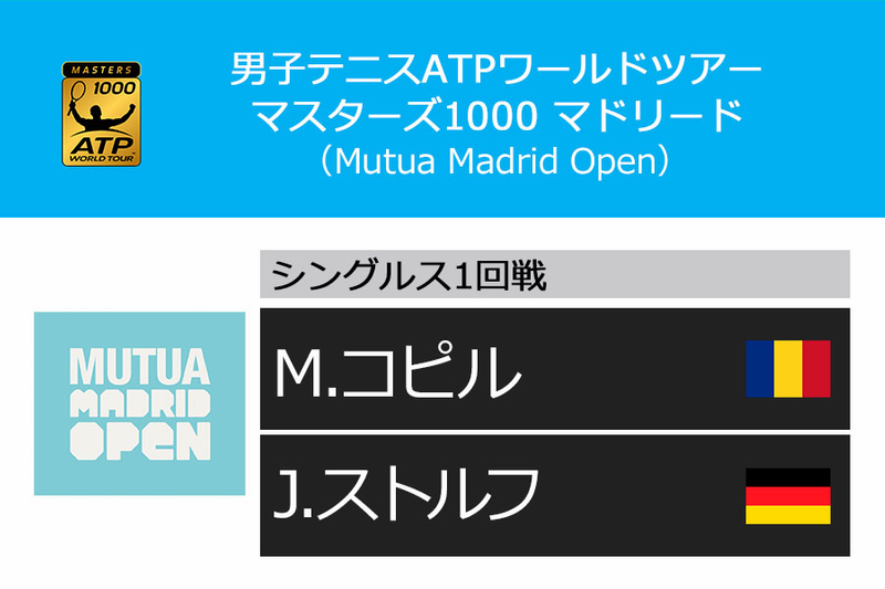 男子テニスatpワールドツアー2018 マスターズ1000 マドリード シングルス1回戦 Mコピル Vs Jストルフ Wowow