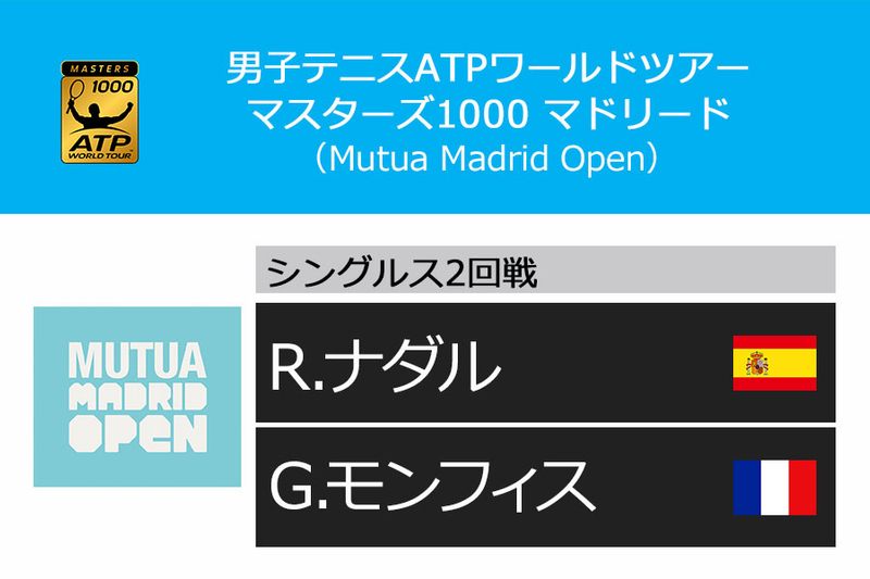 男子テニスatpワールドツアー2018 マスターズ1000 マドリード シングルス2回戦 Rナダル Vs Gモンフィス Wowow
