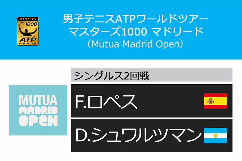 男子テニスatpワールドツアー2018 マスターズ1000 マドリード シングルス2回戦 Fロペス Vs Dシュワルツマン Wowow
