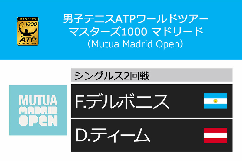 男子テニスatpワールドツアー2018 マスターズ1000 マドリード シングルス2回戦 Fデルボニス Vs Dティーム Wowow