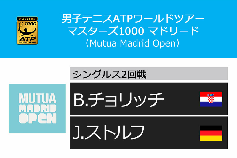 男子テニスatpワールドツアー2018 マスターズ1000 マドリード シングルス2回戦 Bチョリッチ Vs Jストルフ Wowow