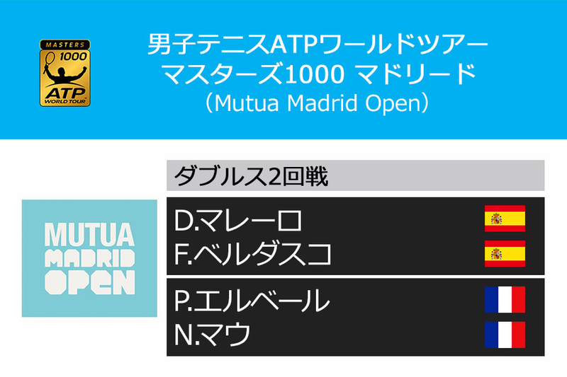 男子テニスatpワールドツアー2018 マスターズ1000 マドリード ダブルス2回戦 Dマレーロ Fベルダスコ Vs Pエルベール