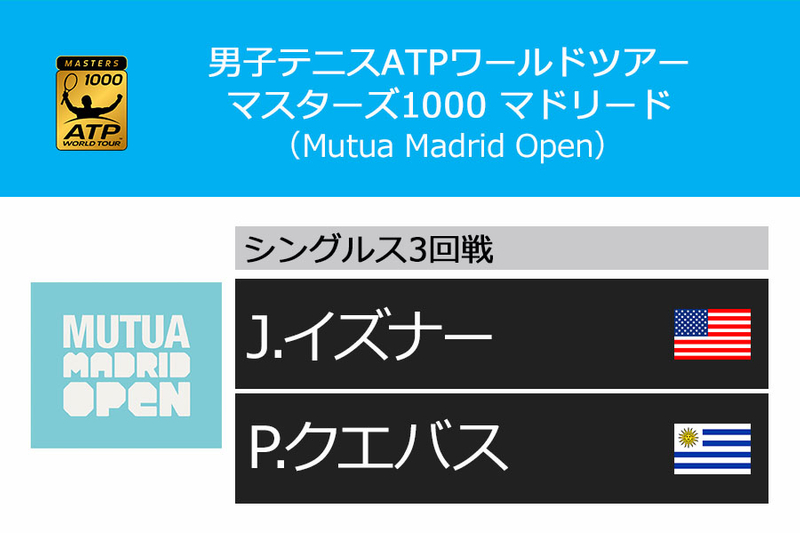 男子テニスatpワールドツアー2018 マスターズ1000 マドリード シングルス3回戦 Jイズナー Vs Pクエバス Wowow