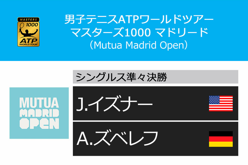 男子テニスatpワールドツアー2018 マスターズ1000 マドリード シングルス準々決勝 Jイズナー Vs Aズベレフ Wowow