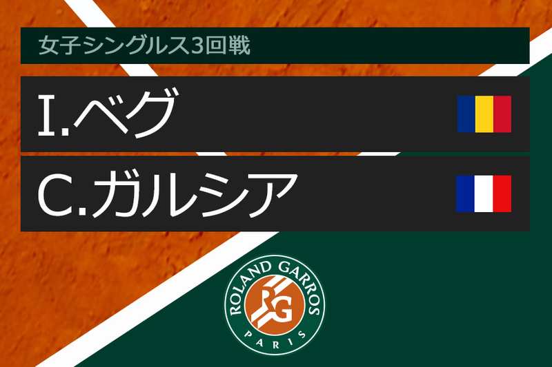 全仏オープンテニス2018【女子】 3回戦 Iベグ Vs Cガルシア Wowowオンデマンドで見る