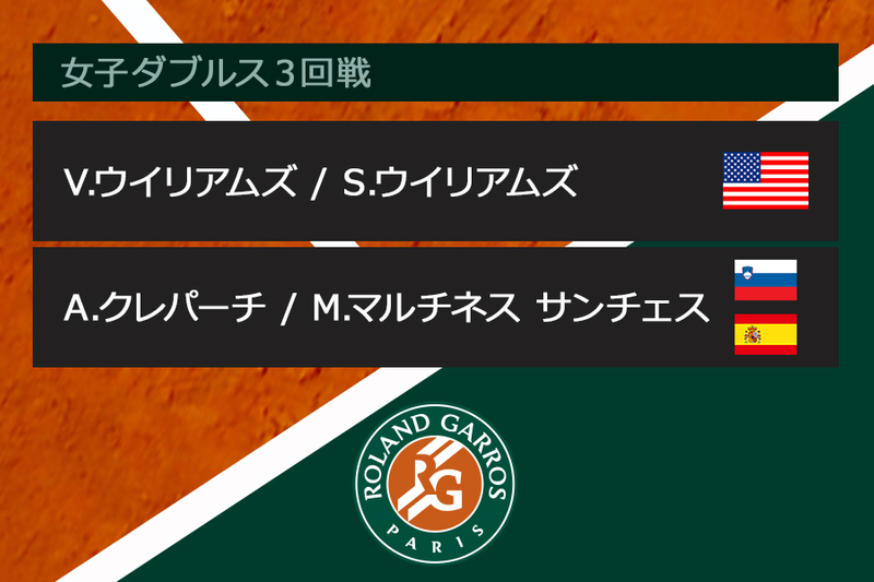 全仏オープンテニス2018【ダブルス】 女子3回戦 Vウイリアムズ Sウイリアムズ Vs Aクレパーチ Mマルチネス