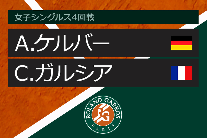 全仏オープンテニス2018【女子】 4回戦 Aケルバー Vs Cガルシア Wowowオンデマンドで見る