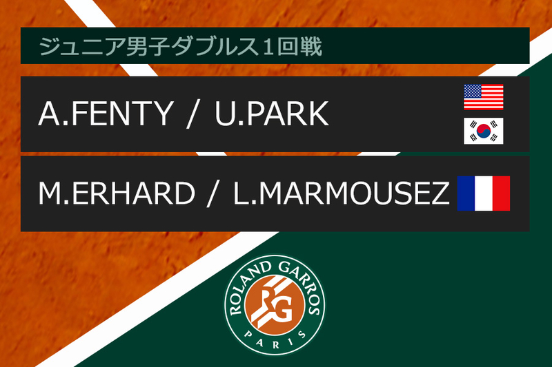 全仏オープンテニス2018【ダブルス】 ジュニア男子1回戦 Afenty Upark Vs Merhard L