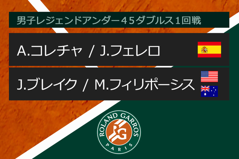 全仏オープンテニス2018【ダブルス】 男子レジェンドアンダー45 1回戦 Aコレチャ Jフェレロ Vs Jブレイク M