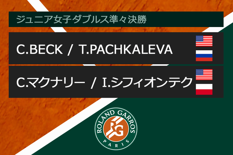 全仏オープンテニス2018【ダブルス】 ジュニア女子準々決勝 Cbeck Tpachkaleva Vs Cマクナリー Iシフィ