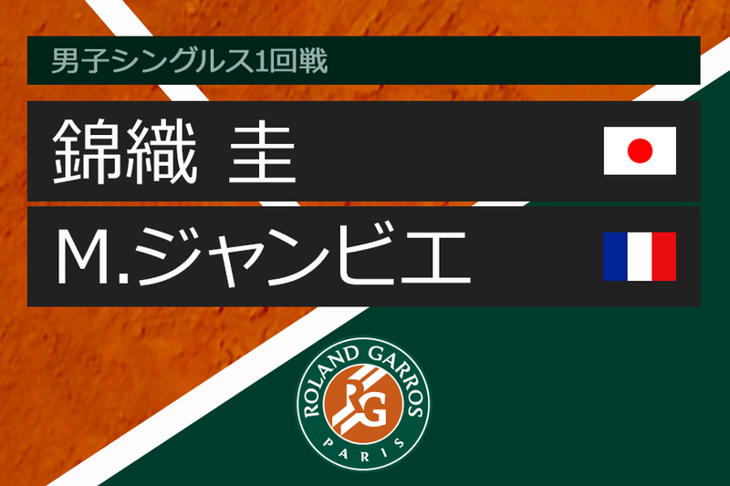 【ダイジェスト】全仏オープンテニス2018 男子シングルス1回戦 錦織 圭 Vs Mジャンビエ Wowowオンデマンドで見る