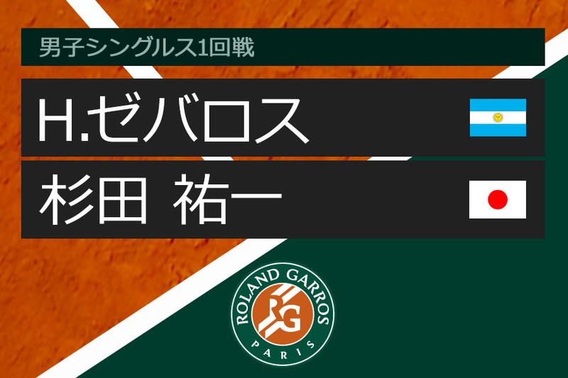 【ダイジェスト】全仏オープンテニス2018 男子シングルス1回戦 Hゼバロス Vs 杉田 祐一 Wowowオンデマンドで見る