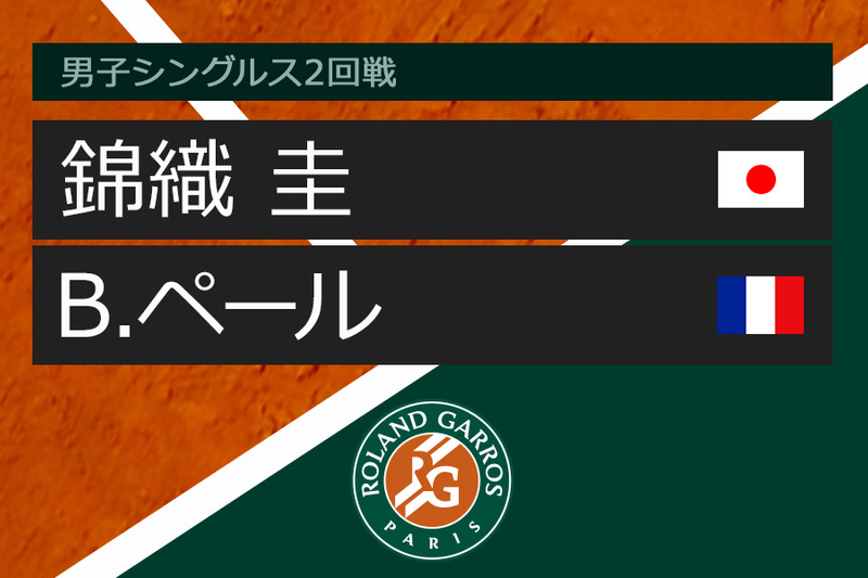 【ダイジェスト】全仏オープンテニス2018 男子シングルス2回戦 錦織 圭 Vs Bペール Wowowオンデマンドで見る