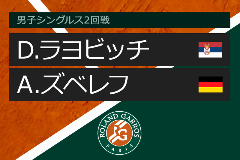 【ダイジェスト】全仏オープンテニス2018 男子シングルス2回戦 Dラヨビッチ Vs Aズベレフ Wowowオンデマンドで見る