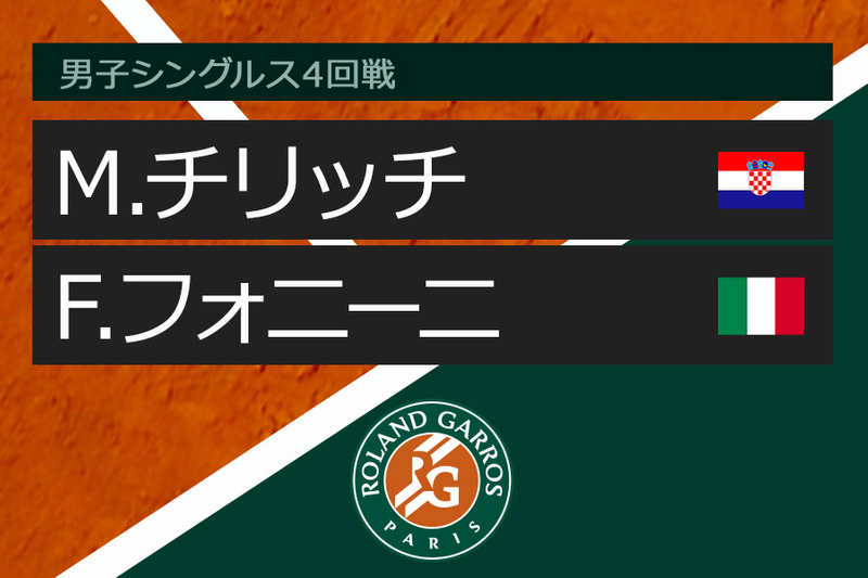 【ダイジェスト】全仏オープンテニス2018 男子シングルス4回戦 Mチリッチ Vs Fフォニーニ Wowowオンデマンドで見る