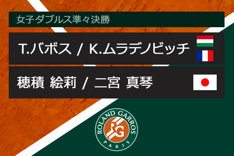【ダイジェスト】全仏オープンテニス2018 女子ダブルス準々決勝 Tバボス Kムラデノビッチ Vs 穂積 絵莉 二宮 真琴