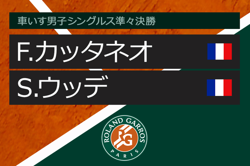 全仏オープンテニス2018【車いす】 男子シングルス準々決勝 Fカッタネオ Vs Sウッデ Wowowオンデマンドで見る