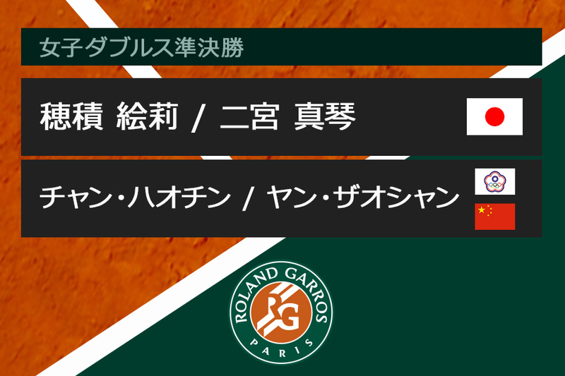 【ダイジェスト】全仏オープンテニス2018 女子ダブルス準決勝 穂積 絵莉二宮 真琴 Vs チャン・ハオチンヤン・ザオシャン