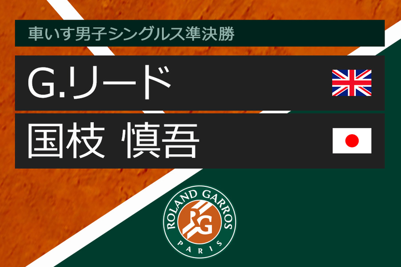 【ダイジェスト】全仏オープンテニス2018 車いす男子シングルス準決勝 Gリード Vs 国枝 慎吾 Wowowオンデマンドで見る
