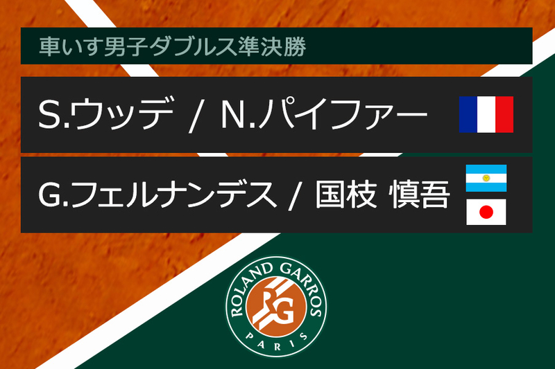 全仏オープンテニス2018【車いす】 男子ダブルス準決勝 Sウッデ Nパイファー Vs Gフェルナンデス 国枝 慎吾