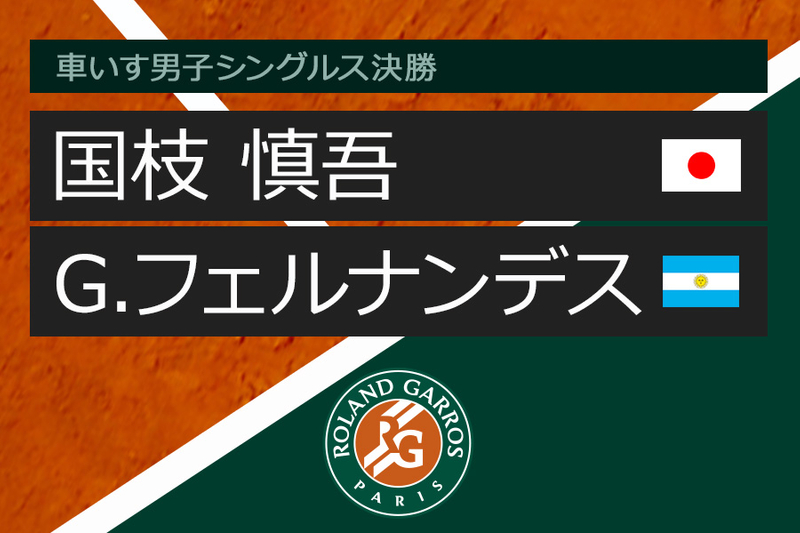 【ダイジェスト】全仏オープンテニス2018 車いす男子シングルス決勝 国枝 慎吾 Vs Gフェルナンデス Wowowオンデマンドで見る
