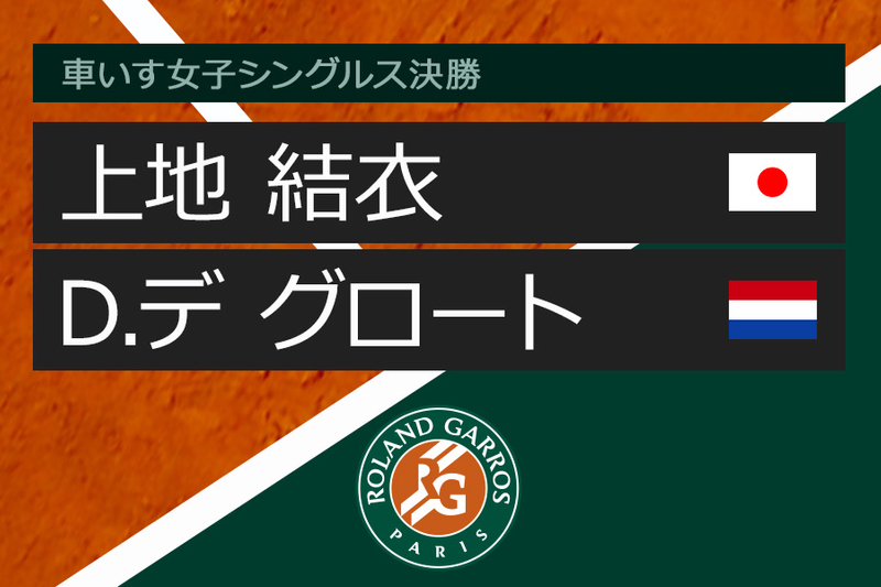 【ダイジェスト】全仏オープンテニス2018 車いす女子シングルス決勝 上地 結衣 Vs Dデ グロート Wowowオンデマンドで見る