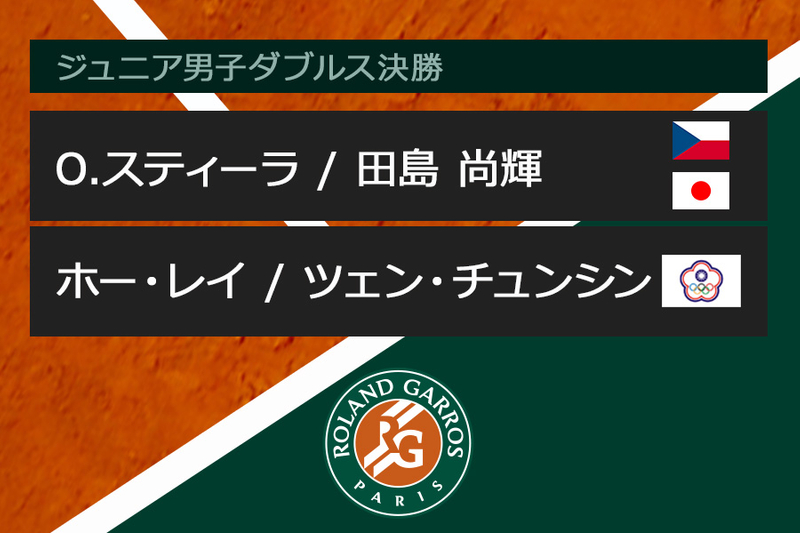 全仏オープンテニス2018【ダブルス】 ジュニア男子決勝 Oスティーラ 田島 尚輝 Vs ホー・レイ ツェン・チュンシン