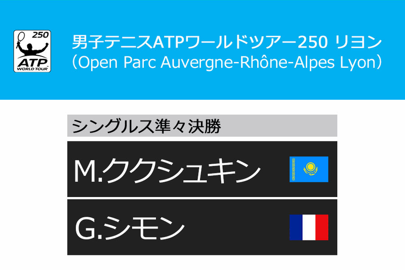 男子テニスatpワールドツアー2018 250 リヨン シングルス準々決勝 Mククシュキン Vs Gシモン Wowowオンデマンドで見る