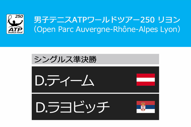男子テニスatpワールドツアー2018 250 リヨン シングルス準決勝 Dティーム Vs Dラヨビッチ Wowowオンデマンドで見る
