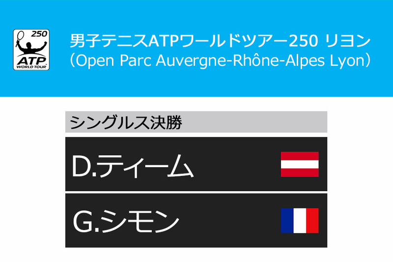 男子テニスatpワールドツアー2018 250 リヨン シングルス決勝 Dティーム Vs Gシモン Wowowオンデマンドで見る