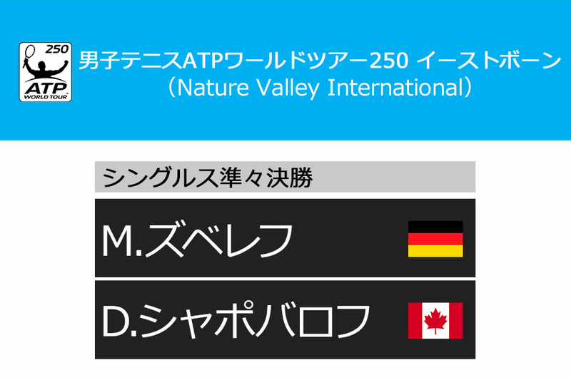 男子テニスatpワールドツアー2018 250 イーストボーン シングルス準々決勝 Mズベレフ Vs Dシャポバロフ Wowow