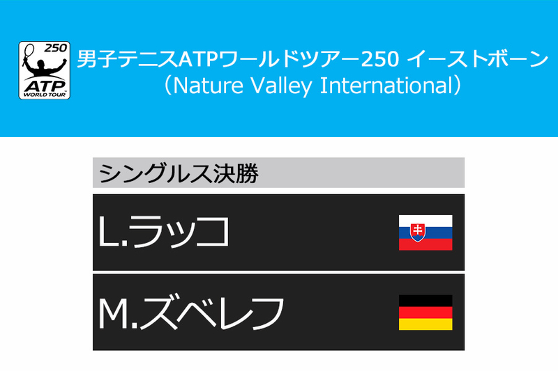 男子テニスatpワールドツアー2018 250 イーストボーン シングルス決勝 Lラッコ Vs Mズベレフ Wowowオンデマンドで見る