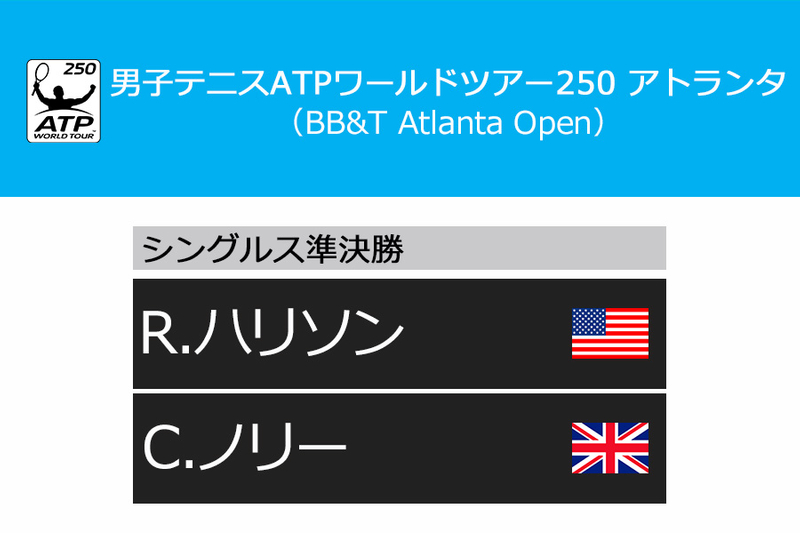 男子テニスatpワールドツアー2018 250 アトランタ シングルス準決勝 Rハリソン Vs Cノリー Wowowオンデマンドで見る
