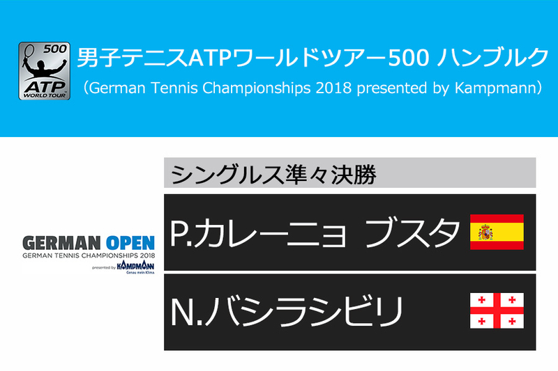 男子テニスatpワールドツアー2018 500 ハンブルク シングルス準々決勝 Pカレーニョ ブスタ Vs Nバシラシビリ Wowow