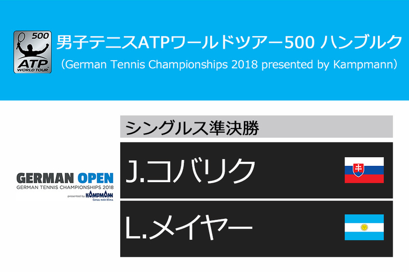 男子テニスatpワールドツアー2018 500 ハンブルク シングルス準決勝 Jコバリク Vs Lメイヤー Wowowオンデマンドで見る