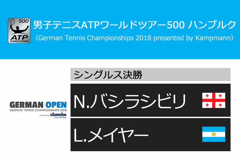 男子テニスatpワールドツアー2018 500 ハンブルク シングルス決勝 Nバシラシビリ Vs Lメイヤー Wowowオンデマンドで見る