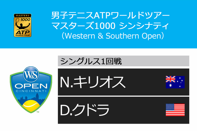 男子テニスatpワールドツアー2018 マスターズ1000 シンシナティ シングルス1回戦 Nキリオス Vs Dクドラ Wowow